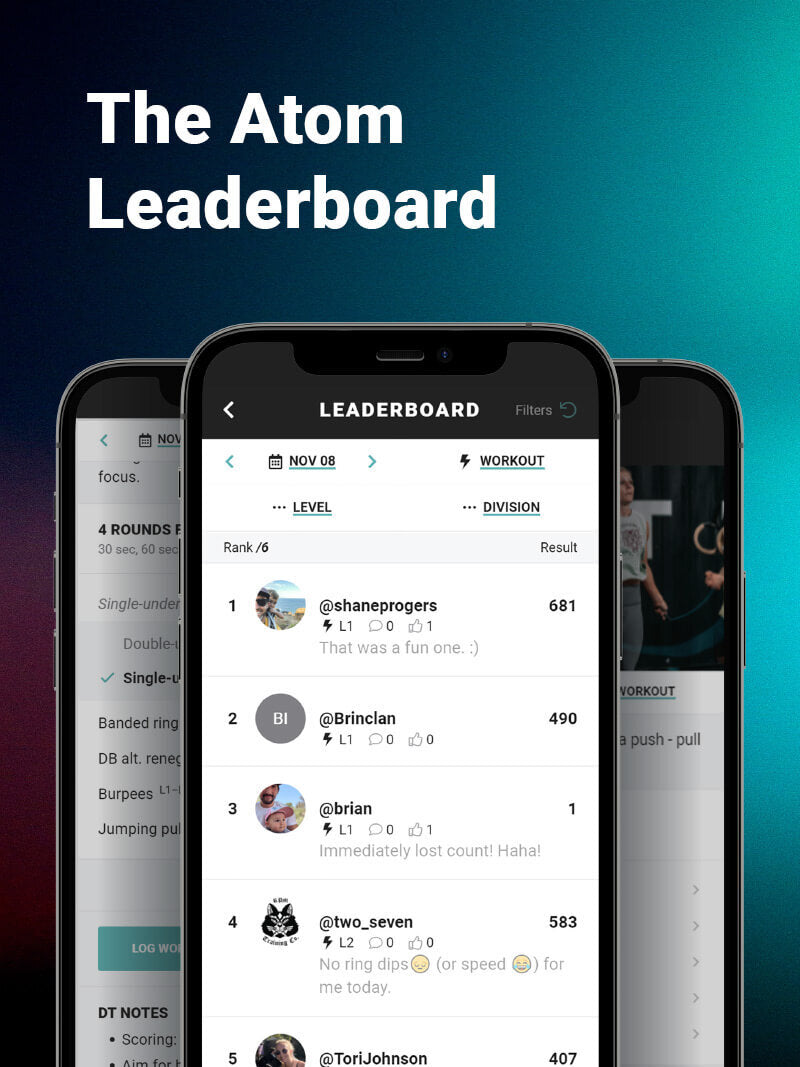 Atom GPP Membership – RPM Training Co